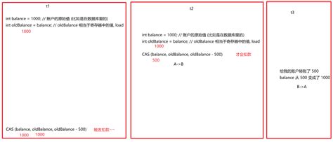 【javaee】3 多线程2 Csdn博客 【javaee】3 多线程2 Csdn博客