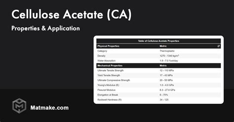 Cellulose Acetate Ca Properties