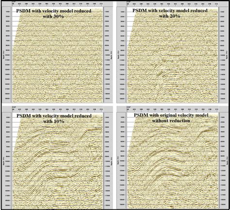 Preliminary Pre Stack Depth Migrations With The Following Velocity