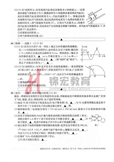 2023届成都四中高三二诊理综试卷及答案出炉 搜狐大视野 搜狐新闻