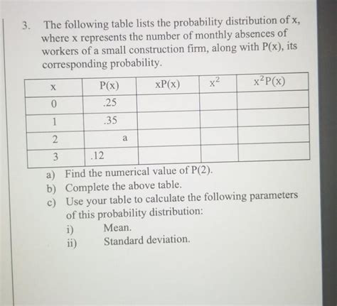 [solved] show all work 3 the following table lists the pro