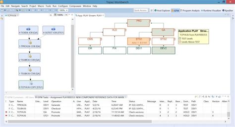 Making History With Modern Mainframe Source Code Management Bmc