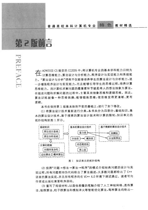算法设计与分析 2021级信息与计算科学1班