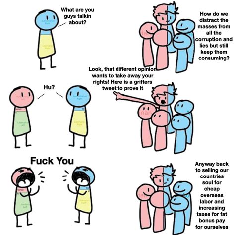 Class War Culture War Rpoliticalcompassmemes