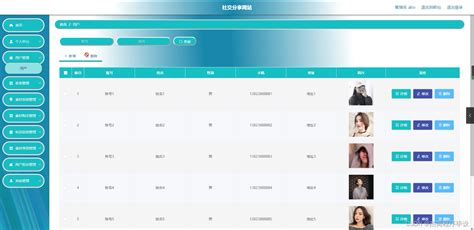 Java社交分享网站开题源码java社交媒体网站 Csdn博客