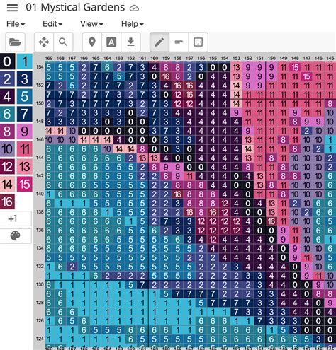 Publisher Numbers Importing As Symbols When Opening A Pdf Desktop Questions Macos And