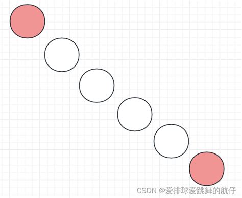 BUAA数据结构与程序设计第二次作业复习 buaa数据结构第二次作业 CSDN博客
