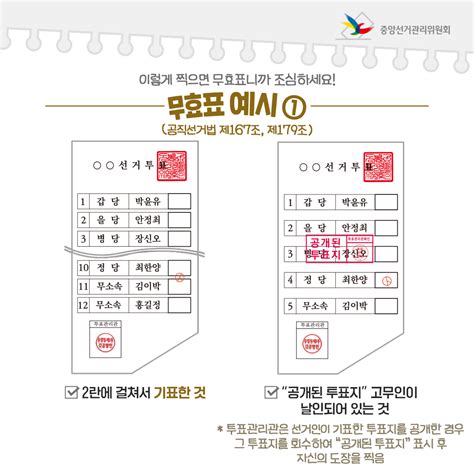 투표 유효표와 무효표 정리선관위 펌 클리앙