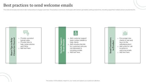 Standard Approaches For Client Onboarding Journey Best Practices To Send Mockup Pdf