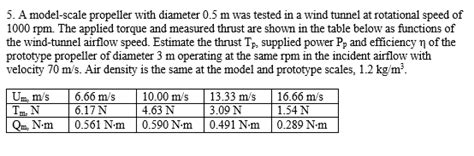 Solved 5 A Model Scale Propeller With Diameter 05 M Was