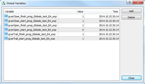 Mql5 Programming Basics Global Variables Of The Terminal Mql5 Articles