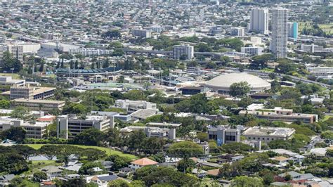 University Of Hawaii At Manoa Among Best Global Universities According