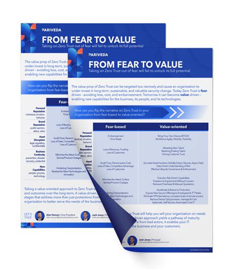 Pariveda Resources Guides Frameworks And Reports