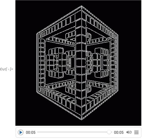 The Story Continues Announcing Version 14 Of Wolfram Language And