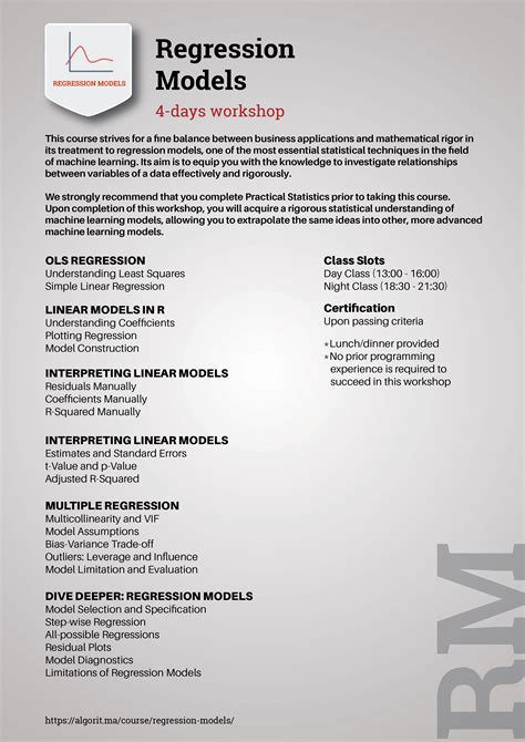 Regression Models Algoritma Algoritma