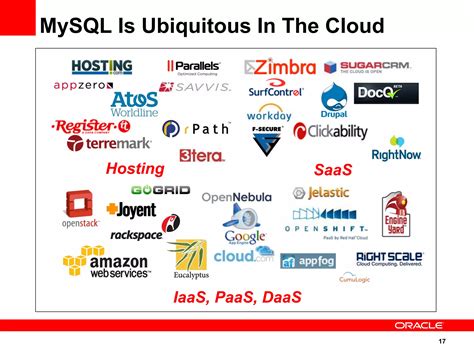Mysql Overview Pdf Databases Computer Software And Applications