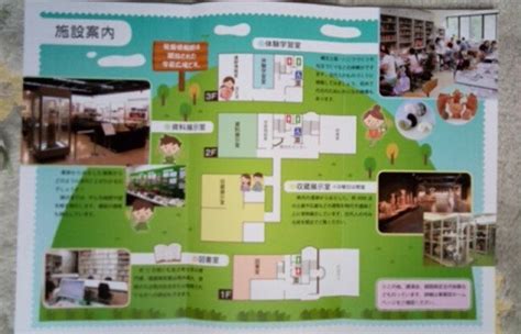 群馬県埋蔵文化財調査センター 発掘情報館（渋川市北橘町下箱田） エキテン
