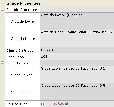 Terrain Editor Mod Wiki