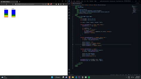 Desafio De Desenho Gráfico De Barras Javascript E Html Pratique