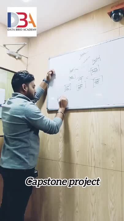 Video Data Brio Academy Big Data Analytics Data Science Python R