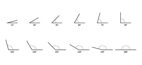 Premium Vector Various Angles Grade Icon Set 15 30 45 60 75 90 120