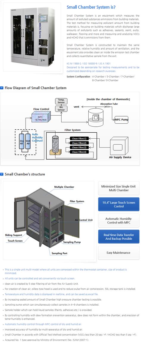 Small Chamber System