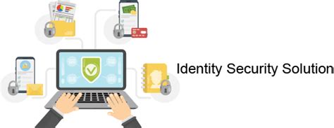What Is Sailpoint And What Is Sailpoint Identityiq Module [2024]