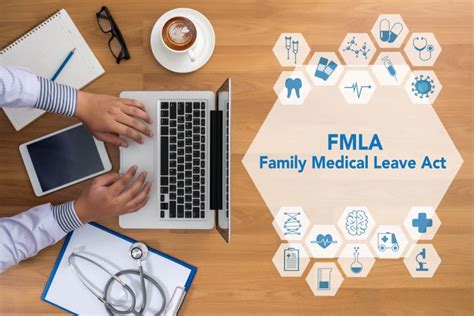 Hr How To Determining Fmla Eligibility