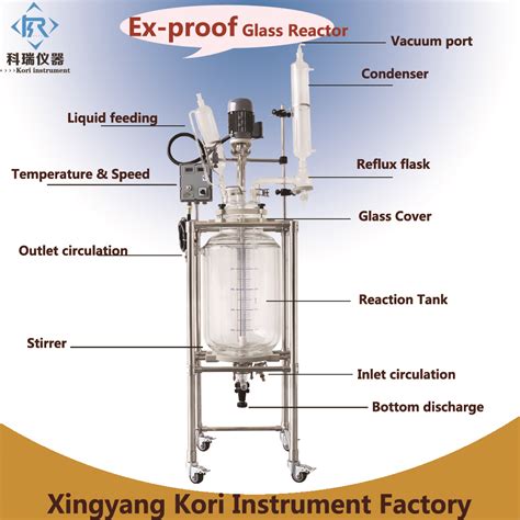 Benchtop Reactors For Lab Use High Quality Benchtop Reactors For Lab