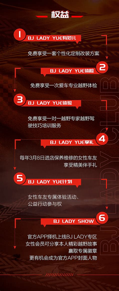 Bj Lady Club成立，越野、硬派从此也能属于女性搜狐汽车搜狐网