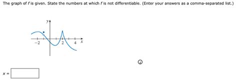 Solved The Graph Of Fis Given State The Numbers At Which F