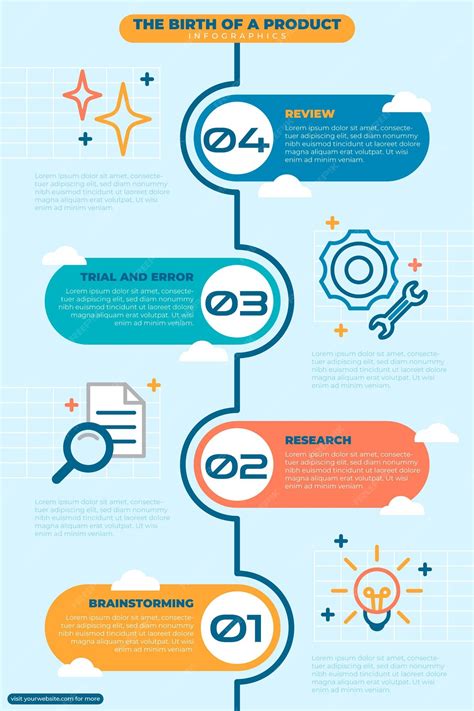 Premium Vector Flat Timeline Infographic Template