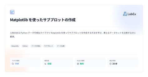 Matplotlib サブプロット Python データ可視化 Labex