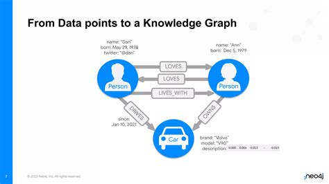 the perfect couple uniting large language models and knowledge graphs