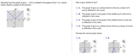 Solved Describe How The Graph Of G X X Is Related To Chegg Com