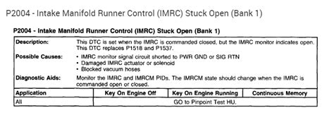 Codes PO And Po After Replacing The Engine