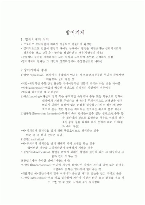방어기제의 정의 및 종류