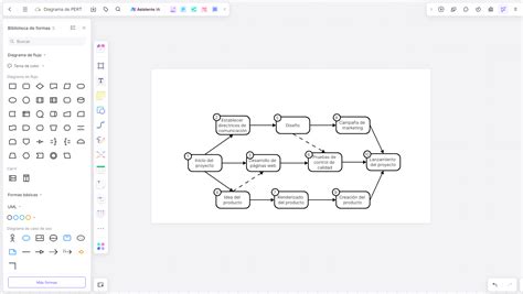 Cómo Crear Un Diagrama De Pert En Excel Guía Paso A Paso Boardmix