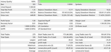 神经网络变得简单（第 95 部分）：降低变换器模型中的内存消耗 Mql5文章