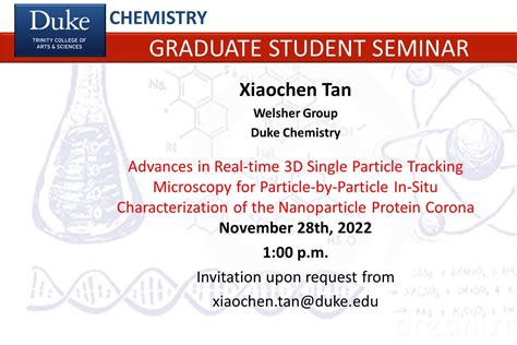 Advances In Real Time 3d Single Particle Tracking Microscopy For Particle By Particle In Situ