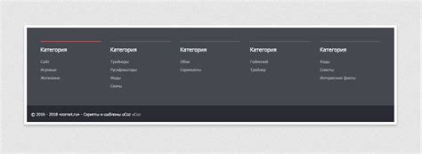 Футер для сайта Примеры футера сайта с помощью Html Css Уроки