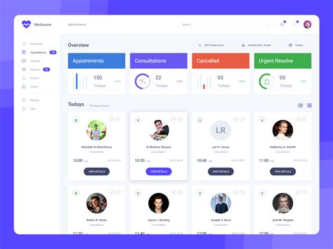 Freebie Dashboard Design Grid View By Shadakin Islam Sumon On Dribbble