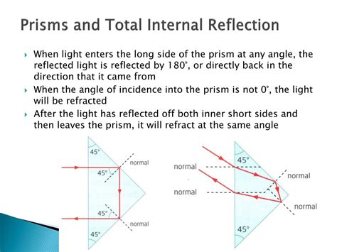 Ppt 11 2 Partial Refraction And Total Internal Reflection