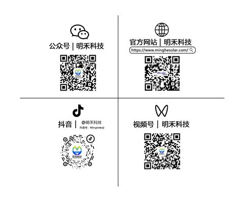 考察调研 市领导莅临明禾科技调研指导工作 企业新闻 浙江明禾新能科技股份有限公司