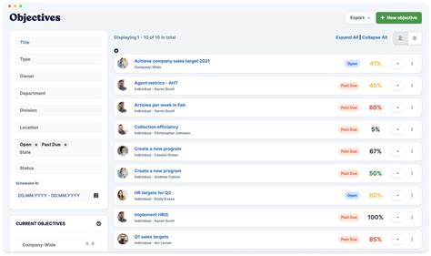 10 минут про Okr примеры постановки целей и ключевых результатов