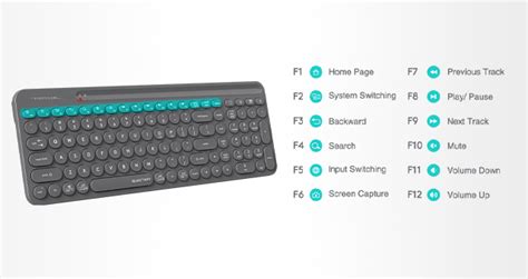 A Tech FG Air Wireless G Nano USB Receiver QuietKey Keyboard Grey In Pakistan For Rs