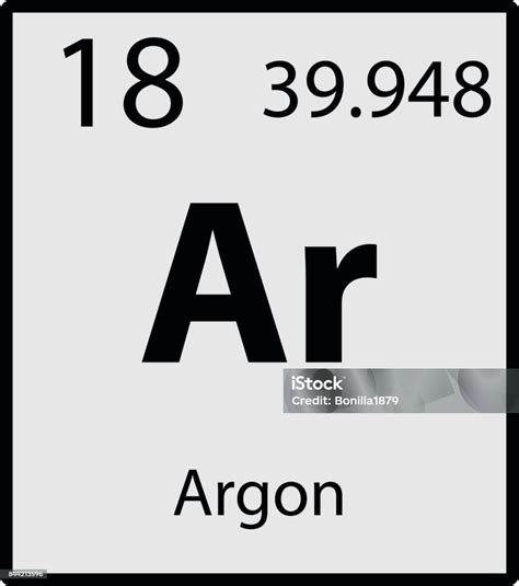 Argon Element Periodic Table