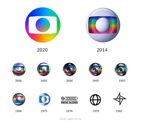 Quintoandar Apresenta Novo Logo E Nova Identidade Visual Gkpb Geek