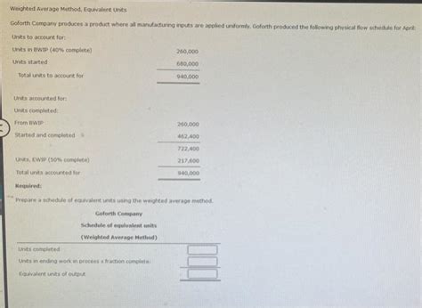 Solved Weighted Average Method Equivalent Units Goforth