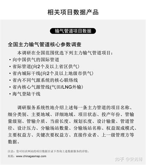 【图纸】2025中国天然气管道分布图 6265条输气管道、107座地下储气库、1700个城市规划中压管网、9个邻国管网 知乎